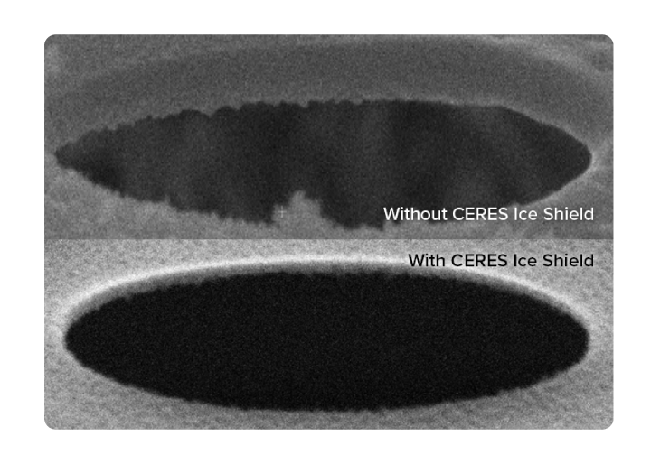 CERES Ice Shield | Ultimate protection against ice contamination