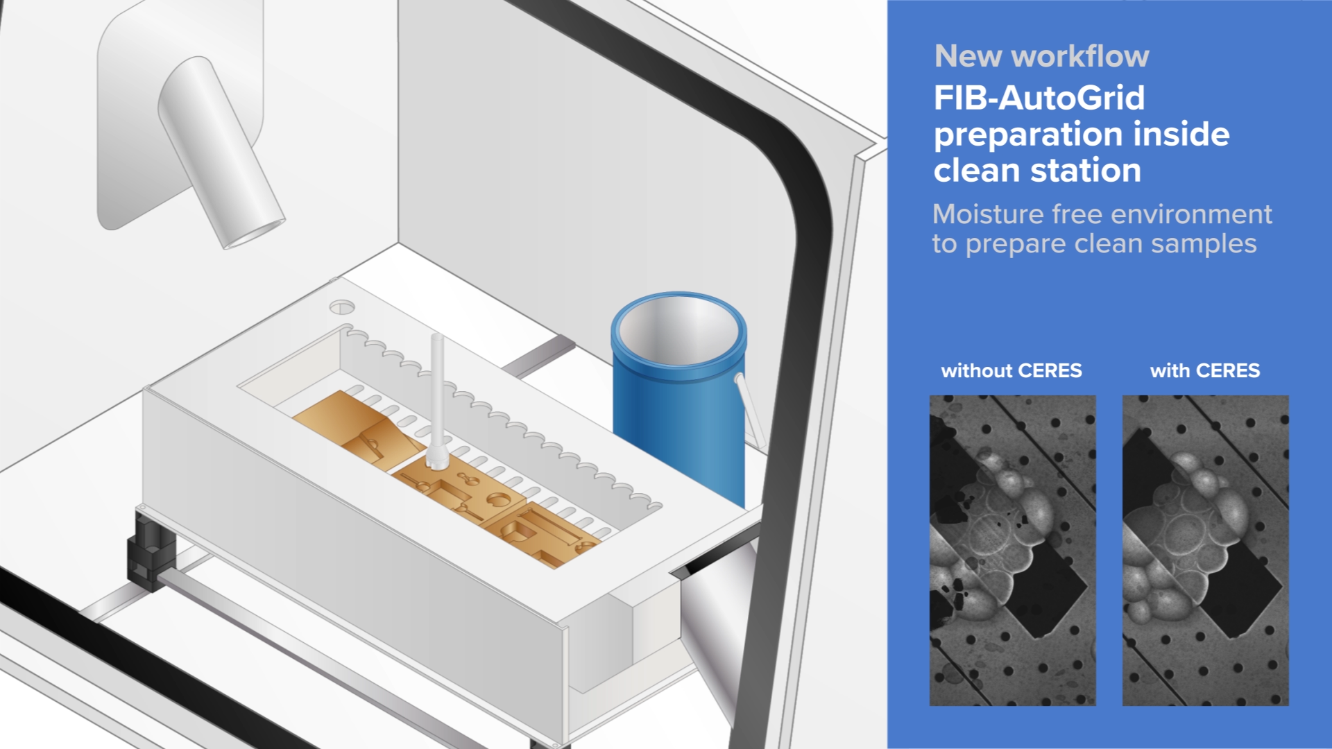 CERES Ice Defence System | Minimize ice contamination in cryo-EM workflow